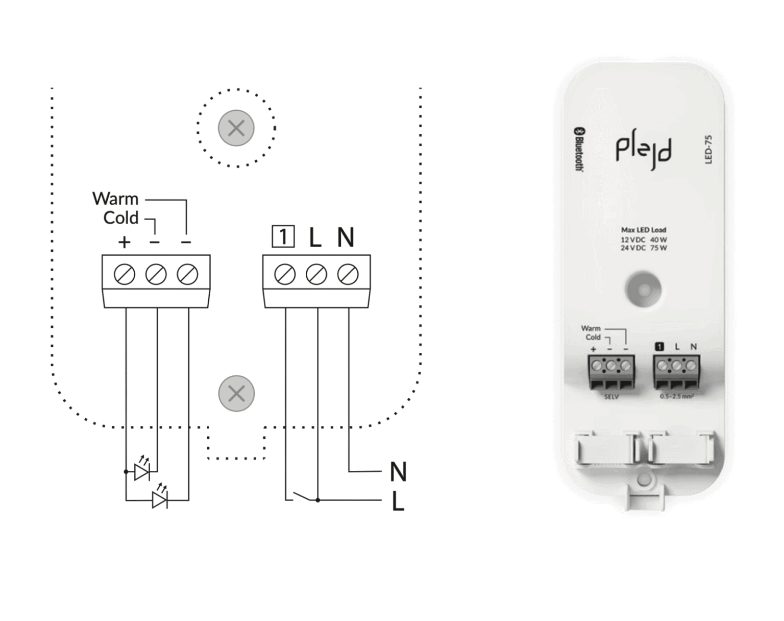 Plejd LED-75 är en ny driver med inbyggd dimmer