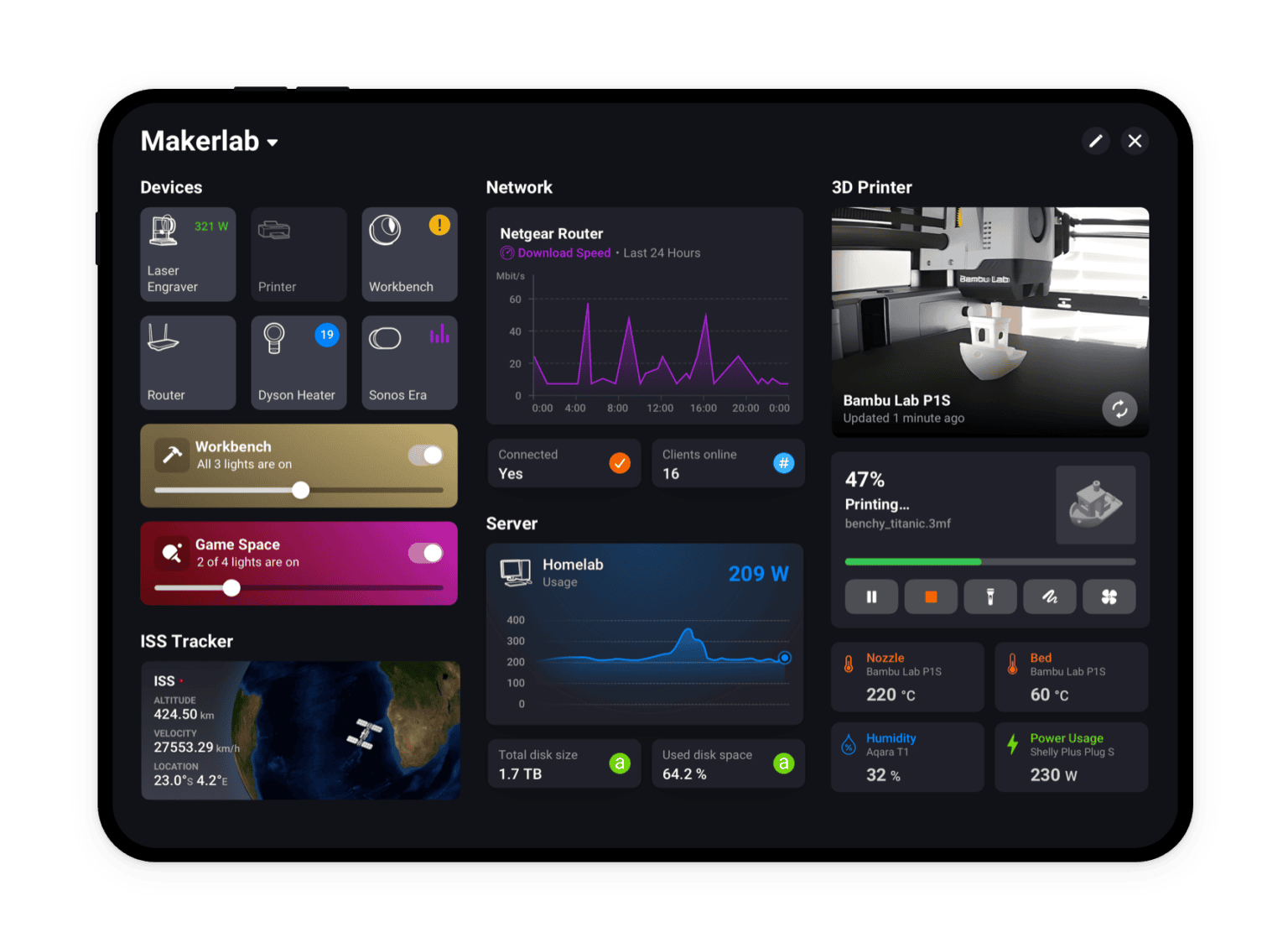 Nu introduceras Homey Dashboards