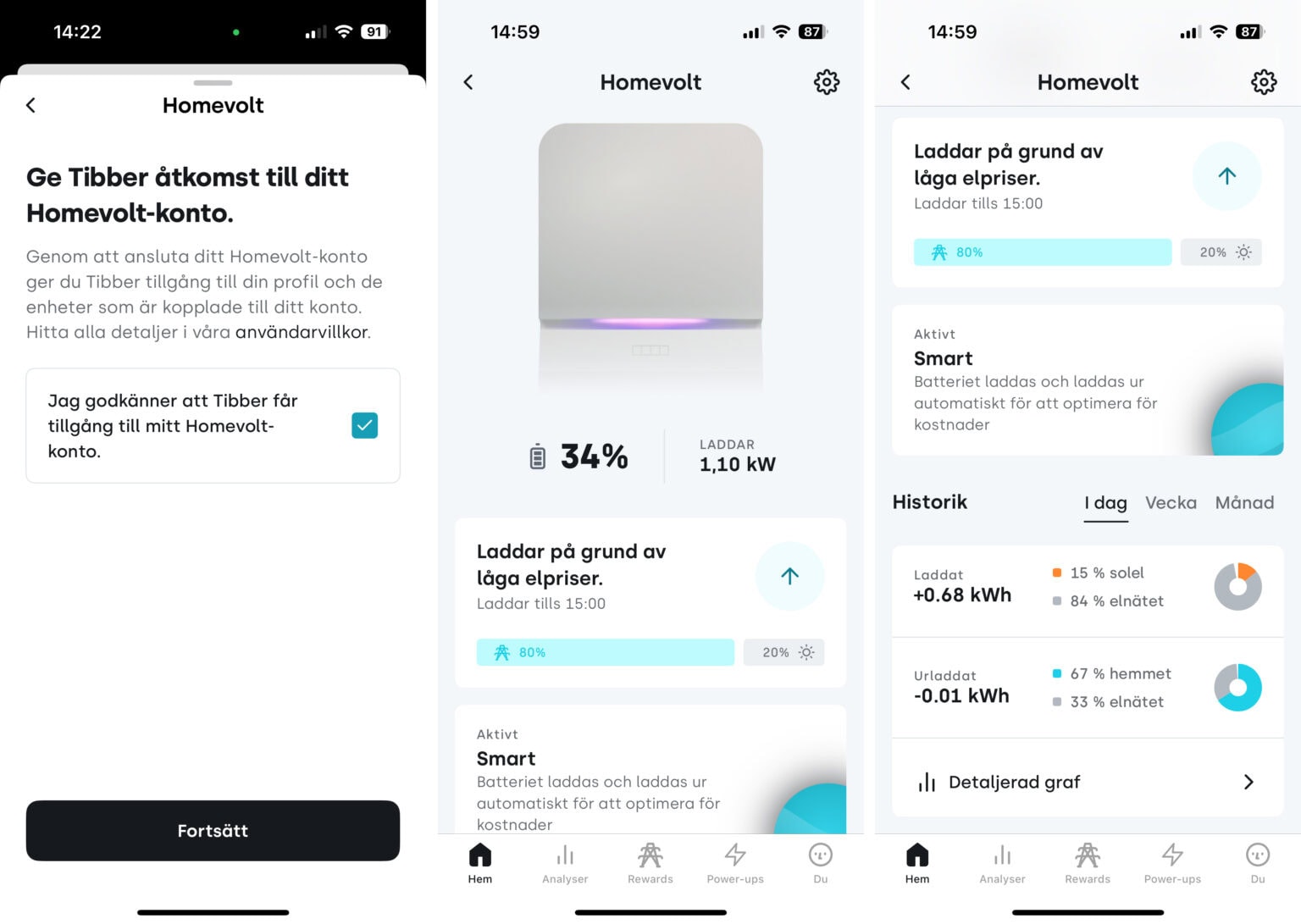 Hembatteriet Tibber Homevolt sänker din elräkning
