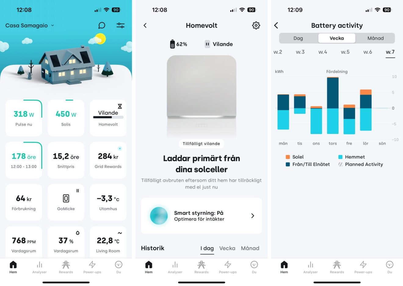 Hembatteriet Tibber Homevolt sänker din elräkning