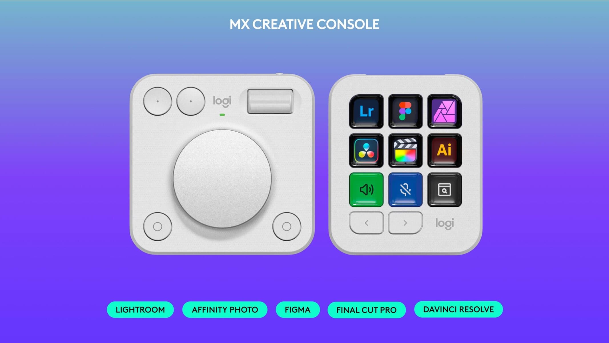 Logitech MX Creative Console Update: Enhancements for Figma, Final Cut ...